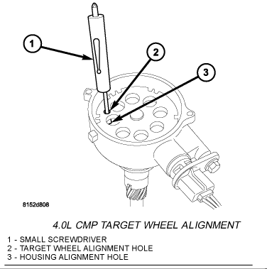 2005 06 Jeep Opda Cps Distributor Failure Jeep Enthusiast Forums